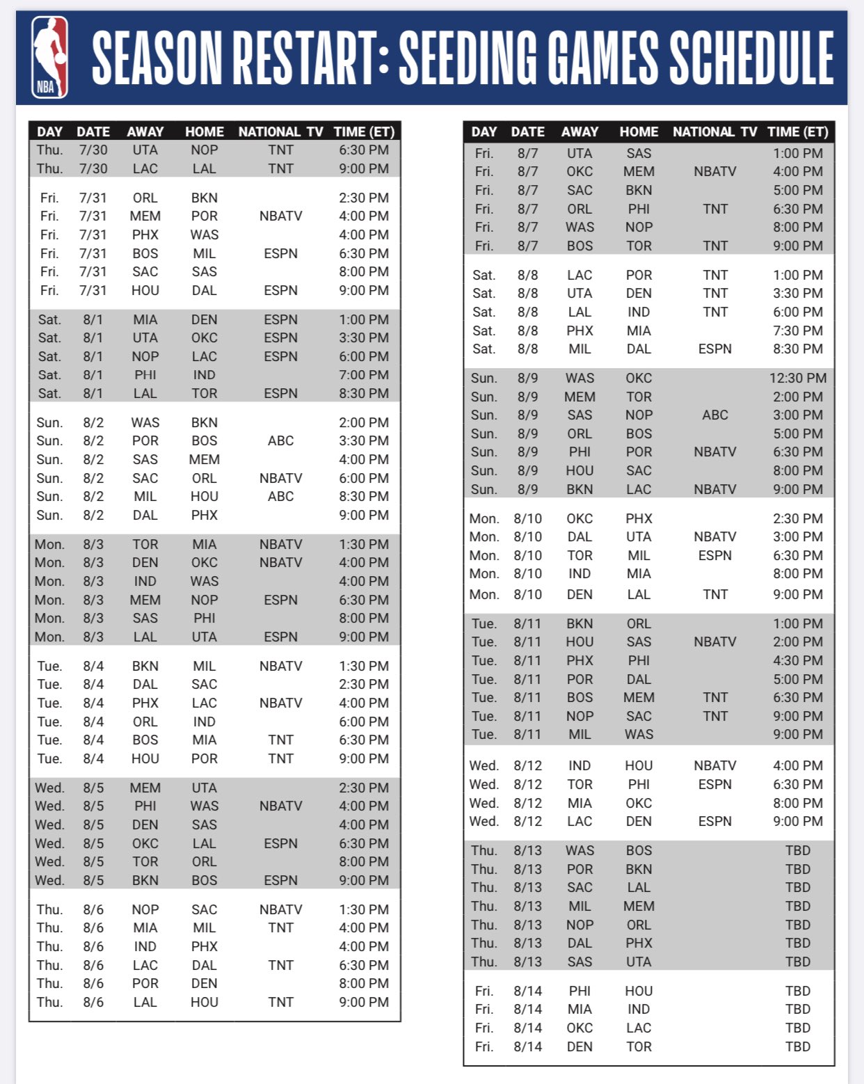 NBA Announces Game And National Television Schedule For Restart of 2019 ...