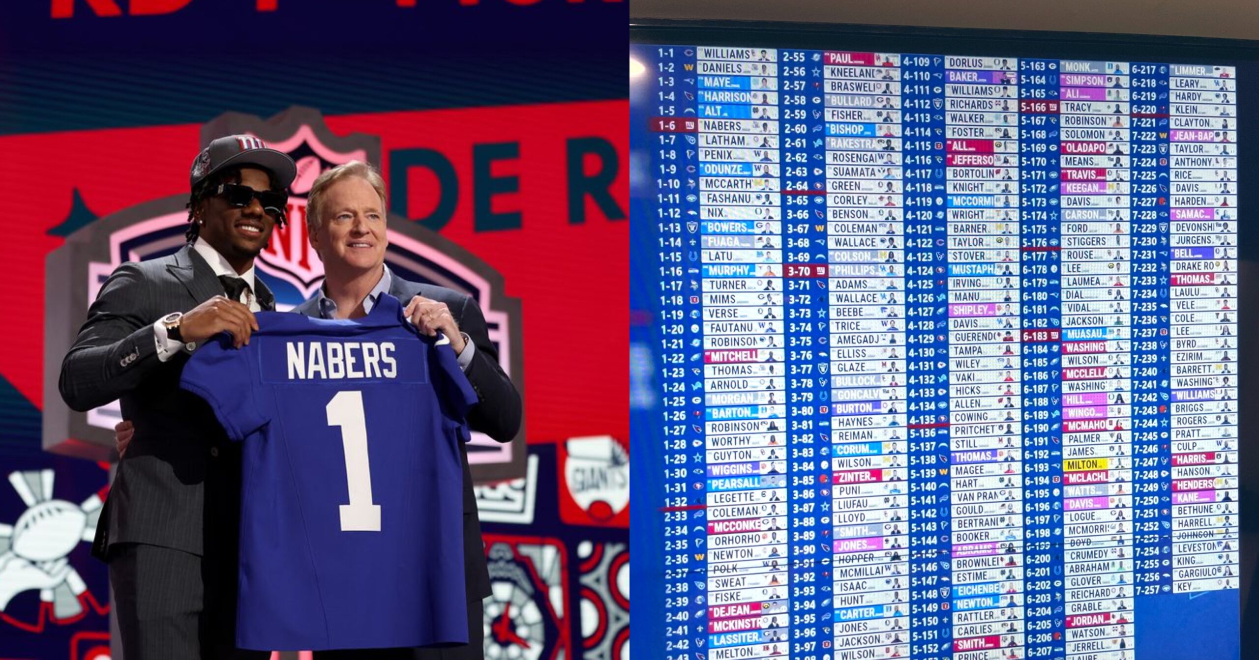 The New York Giants Color-Coded 2024 NFL Draft Board Was Leaked On HBO's 'Hard Knocks - Daily Snark