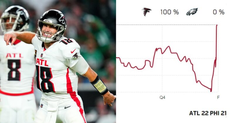 The Falcons Win Over Eagles Is The 7th Most 'Improbable' Win According ...